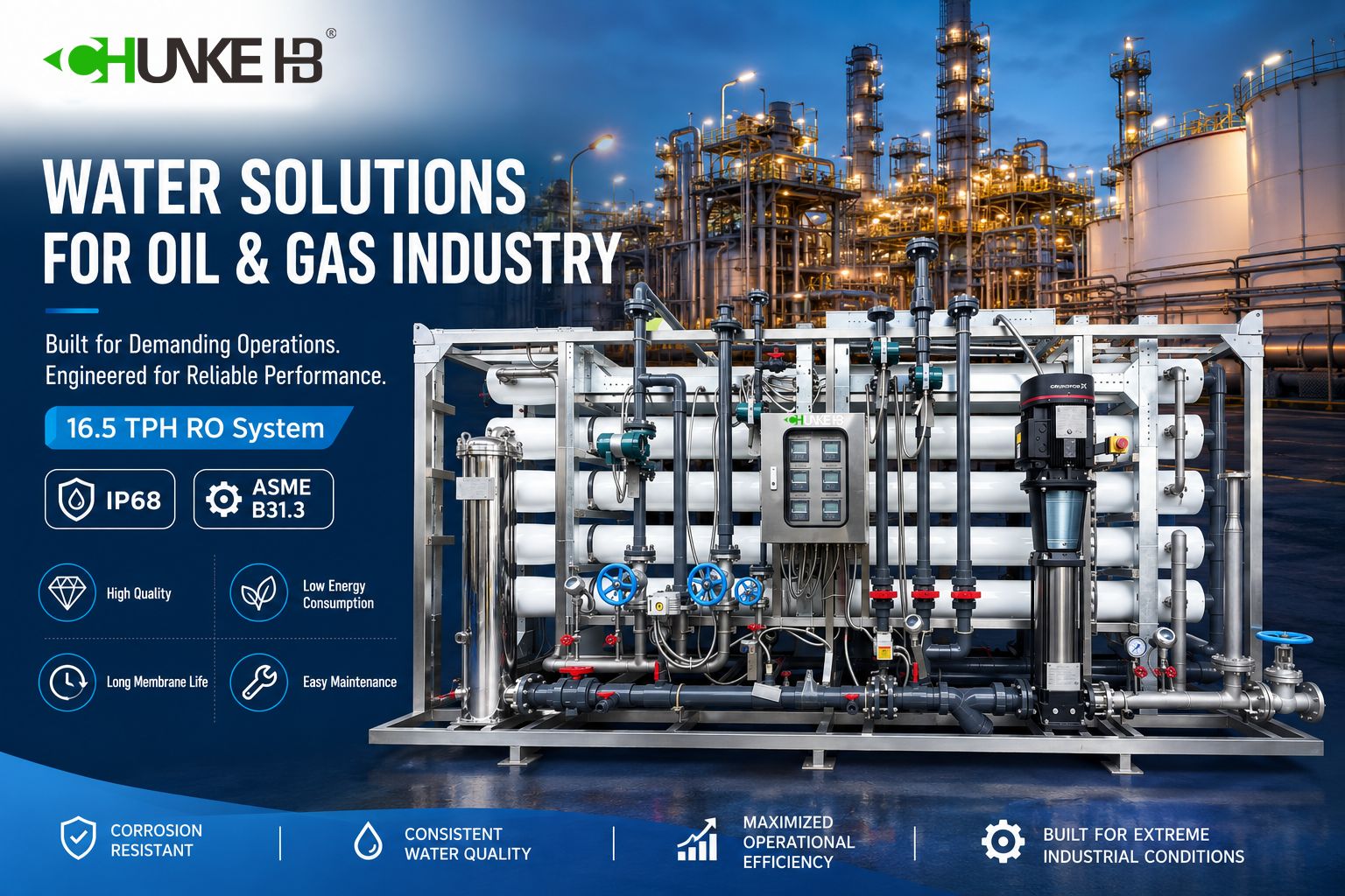 RO System for Oil and Gas Industry | Chunke